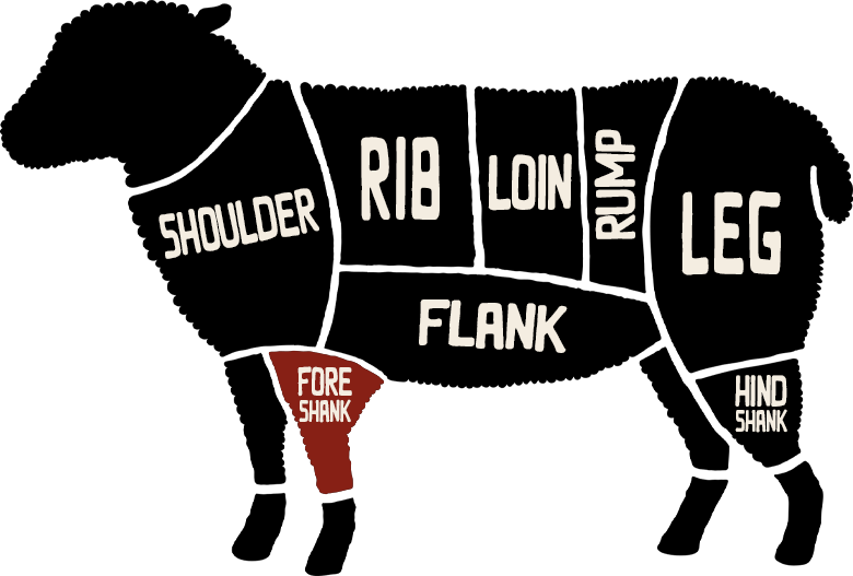 Lamb Cuts | Black Barn Hill - Premium Tasmanian Lamb